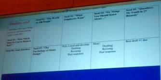 5 Non-Negotiables When Designing Writing Instruction | Three Teachers Talk