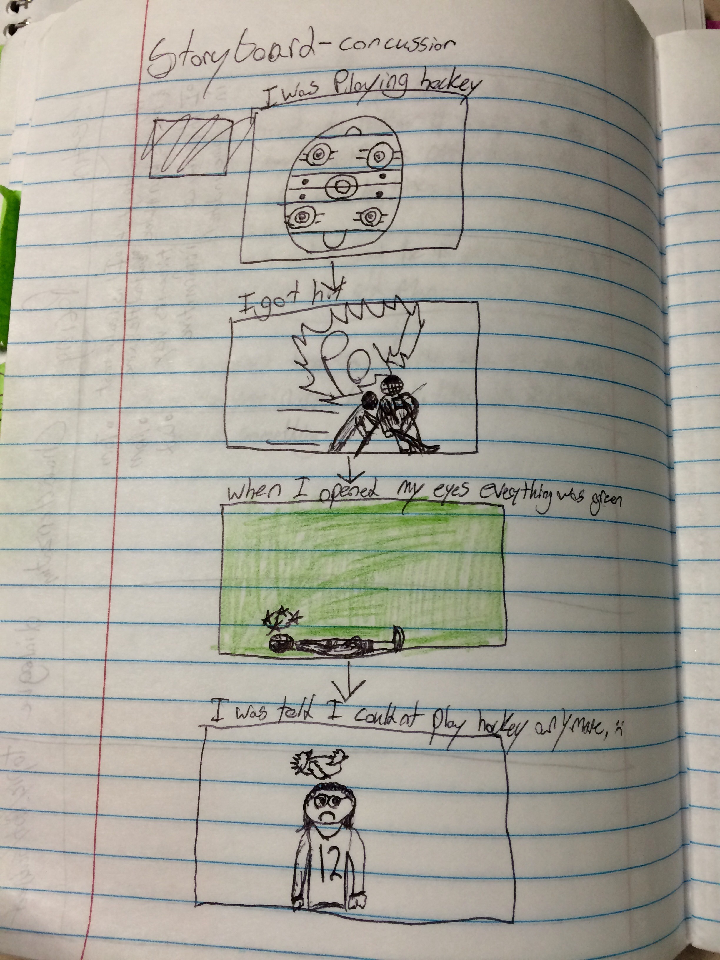 Mini-Lesson Monday: Storyboarding to Organize Writing | Three Teachers Talk