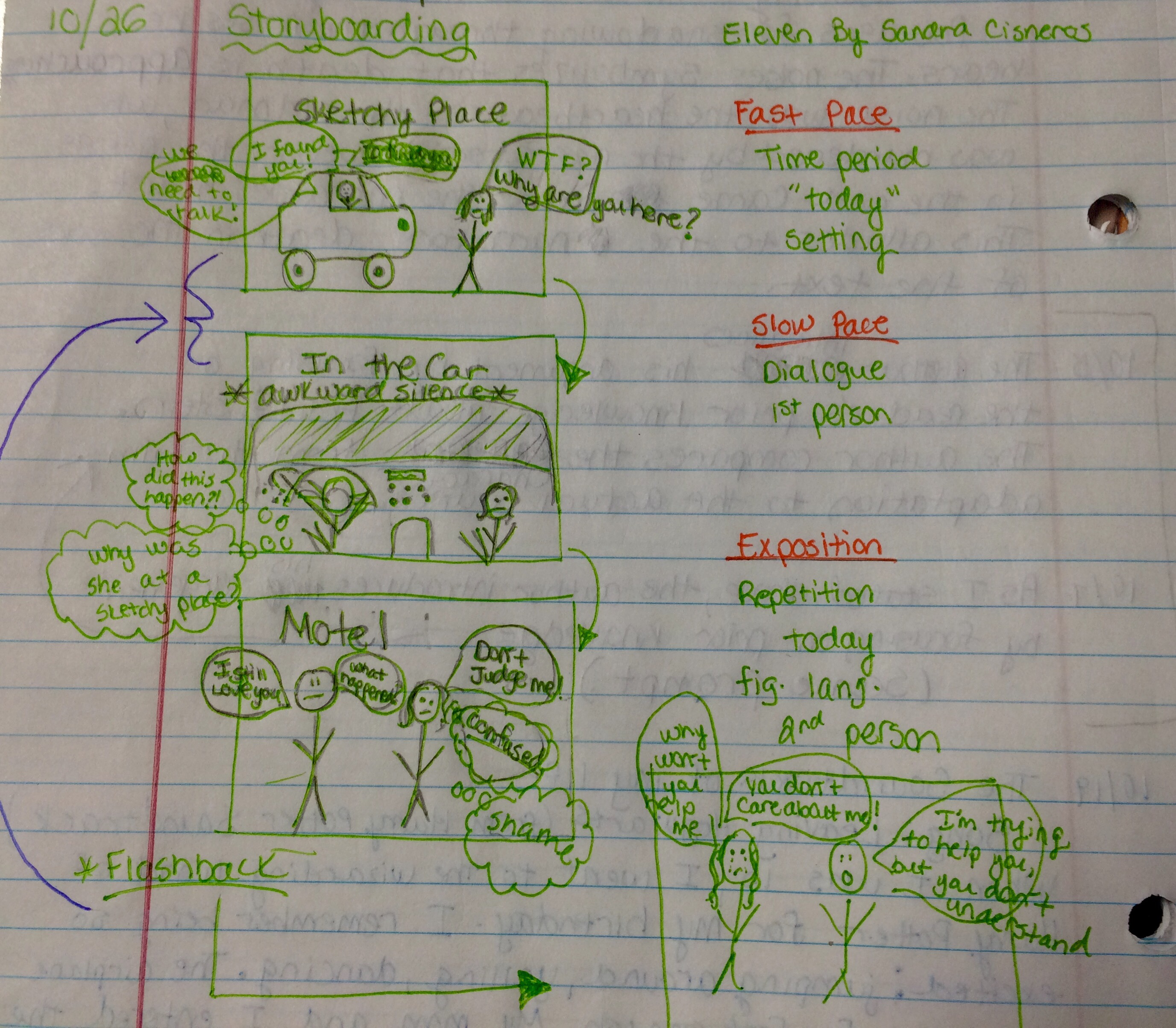 Mini-Lesson Monday: Storyboarding to Organize Writing | Three Teachers Talk