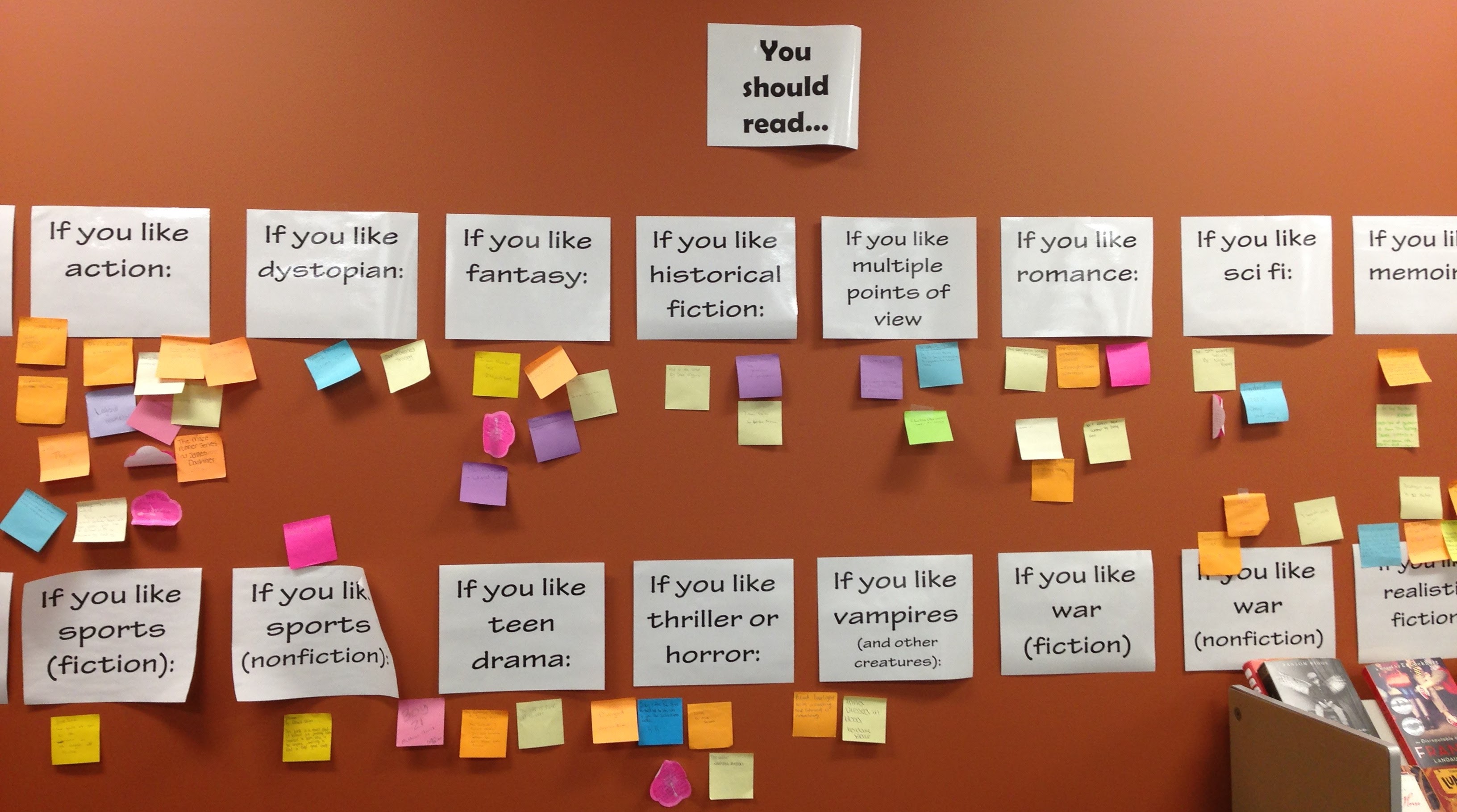 Try it Tuesday: 2 Simple Ideas to Promote Reading | Three Teachers Talk