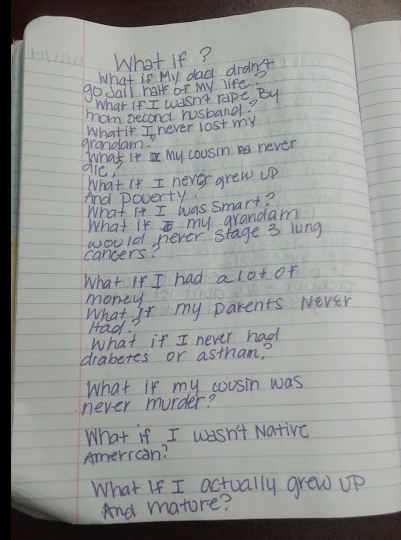 Keeping it Simple: Setting Up a Writer’s Notebook | Three Teachers Talk