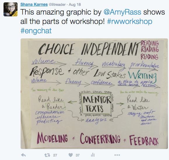 Making Workshop Work in 45 Minutes | Three Teachers Talk