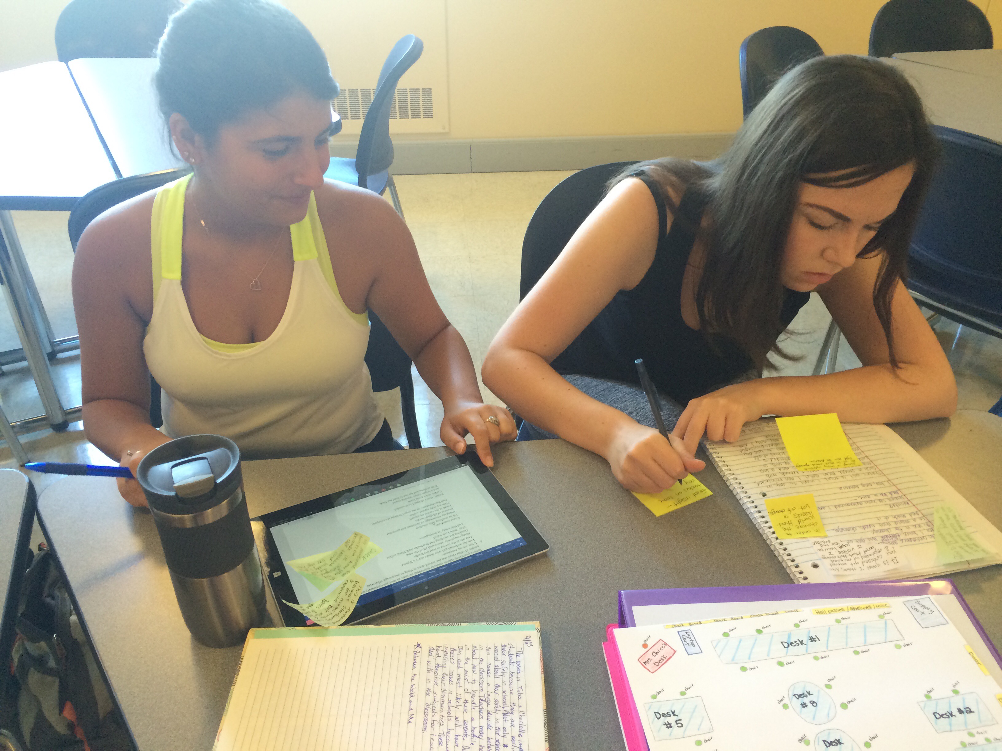 Mini-Lesson Monday: Low-Stakes Community Building With Post-It ...