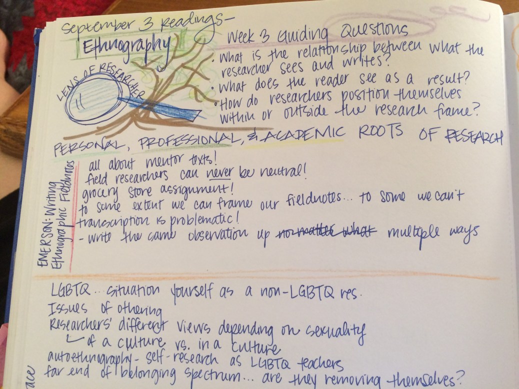 Writer’s Notebooks | Three Teachers Talk