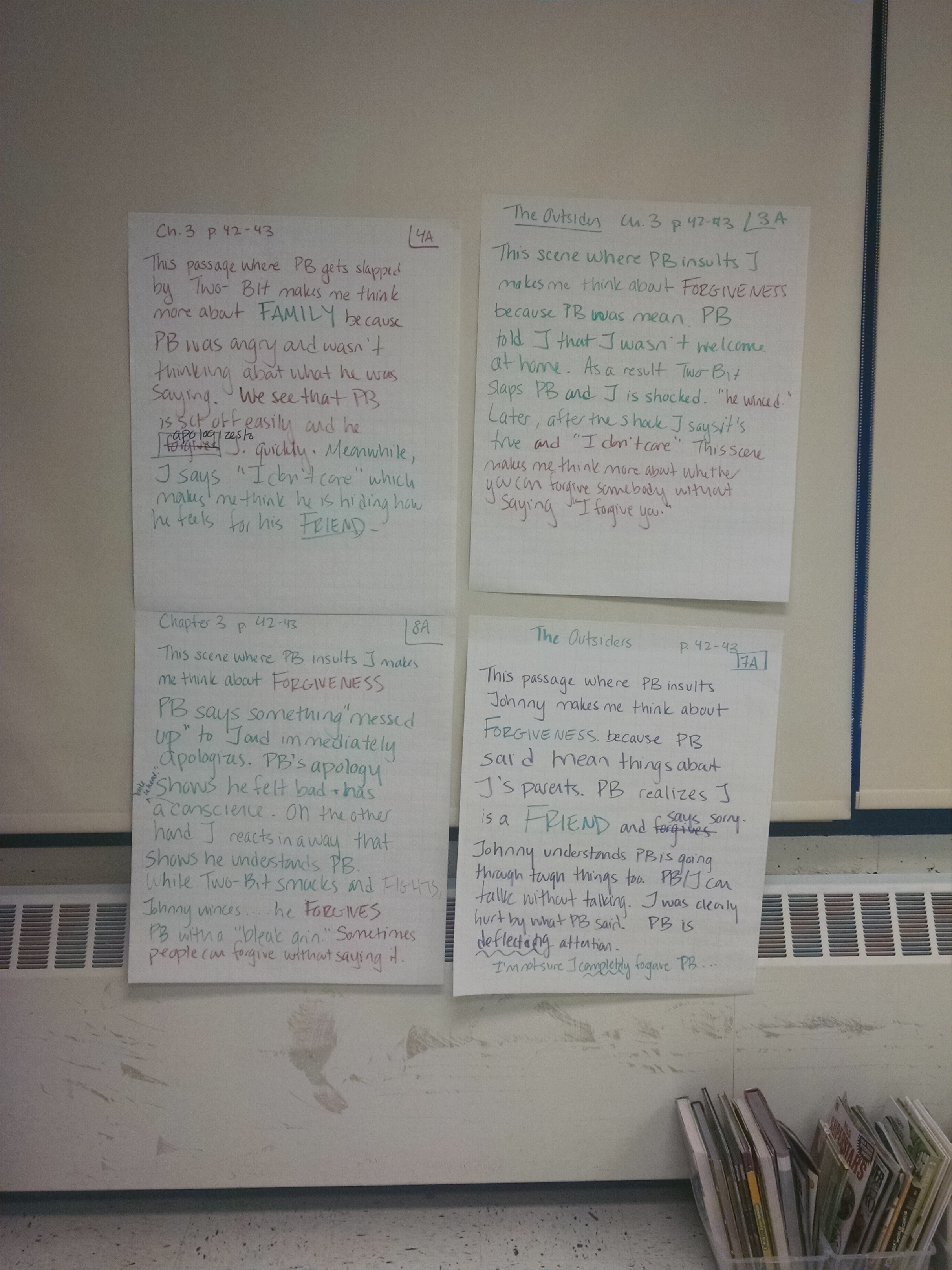 A Workshop Approach to a Whole Class Novel | Three Teachers Talk