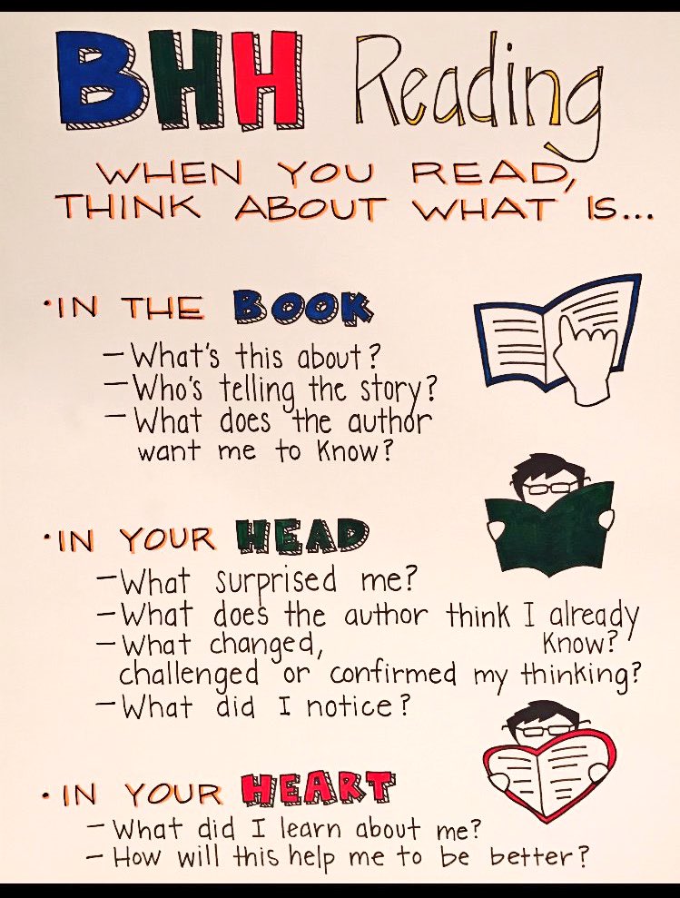 A Reader’s Manifesto | Three Teachers Talk