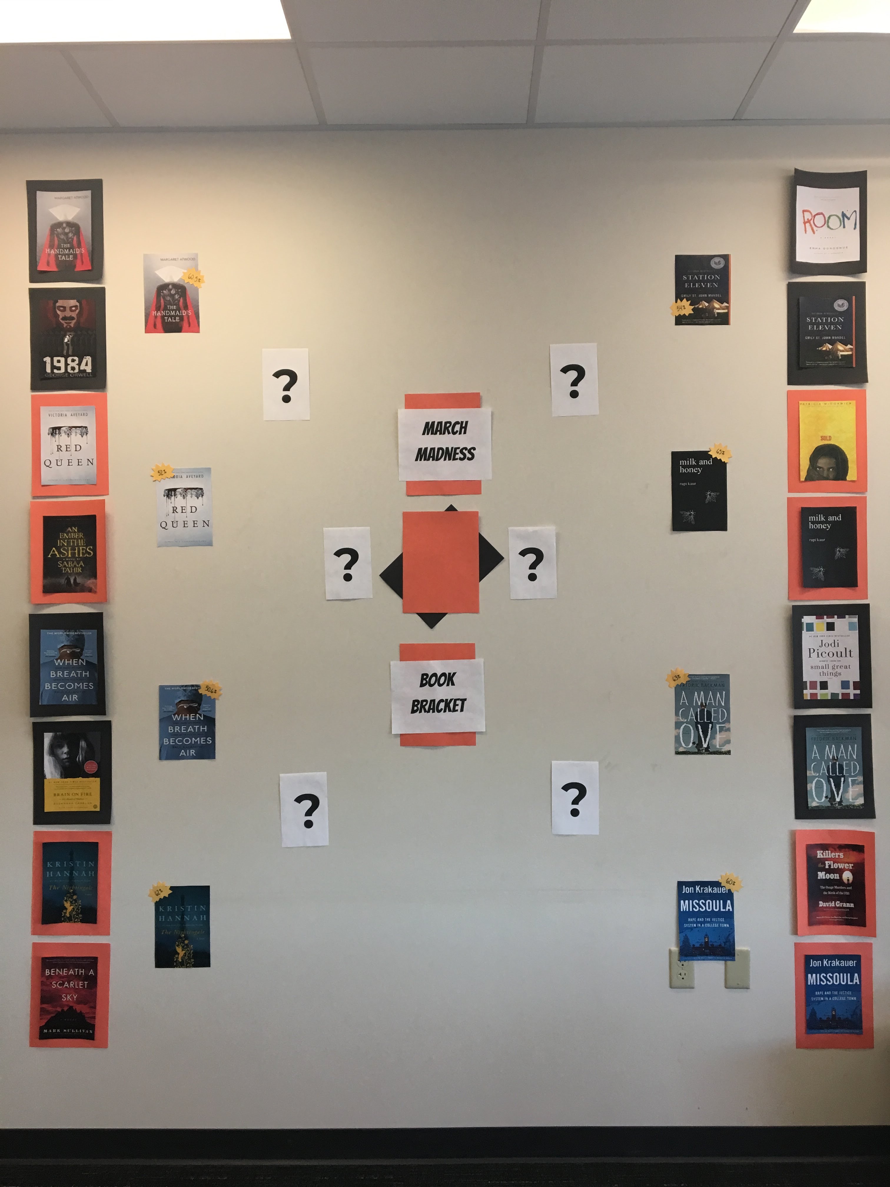 March Madness – A Book Bracket that Breaks a Few Rules | Three Teachers ...