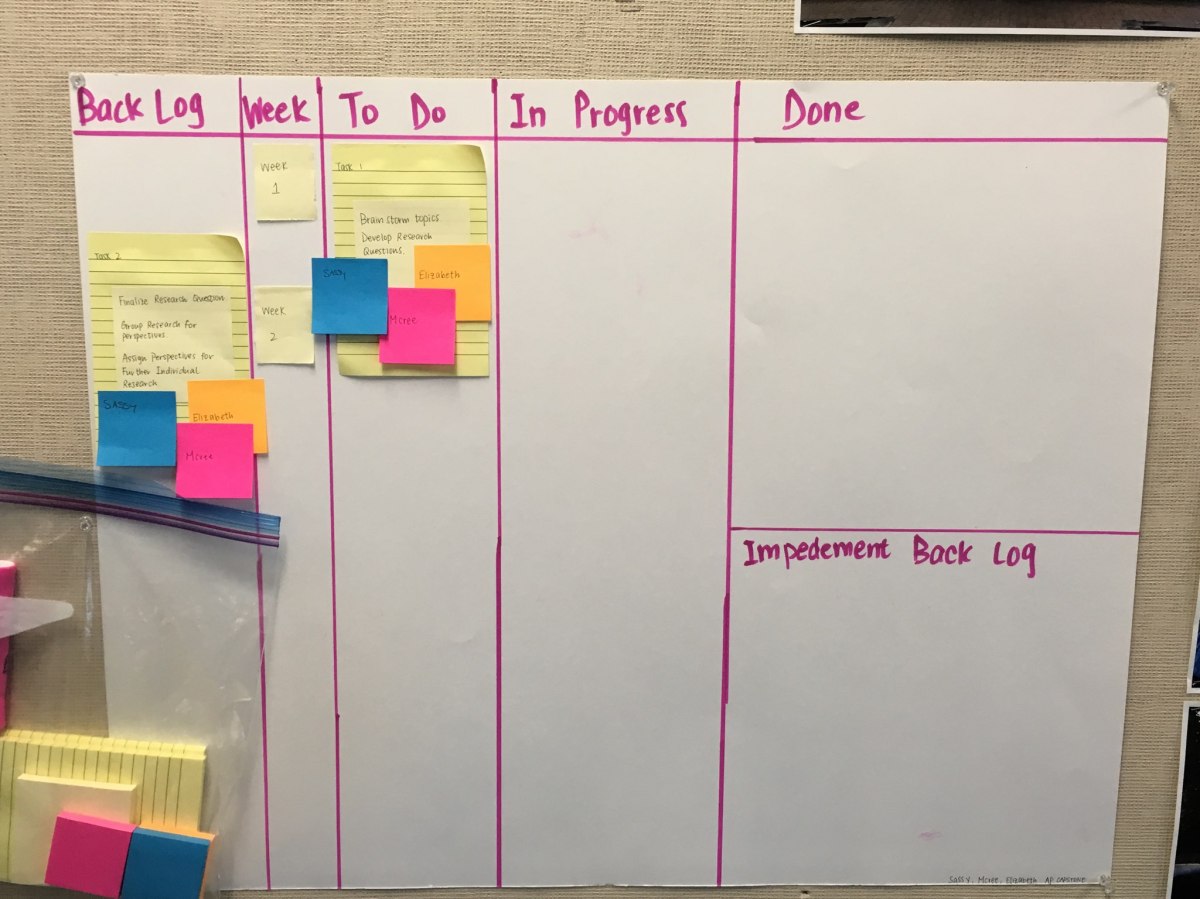 Using Scrum in the Classroom | Three Teachers Talk