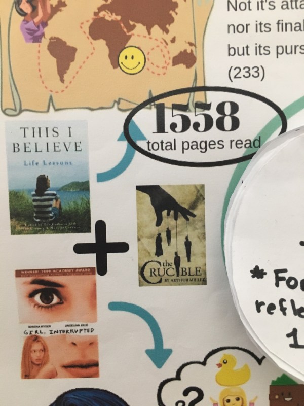 One Pagers as End of Year Reading Reflections | Three Teachers Talk