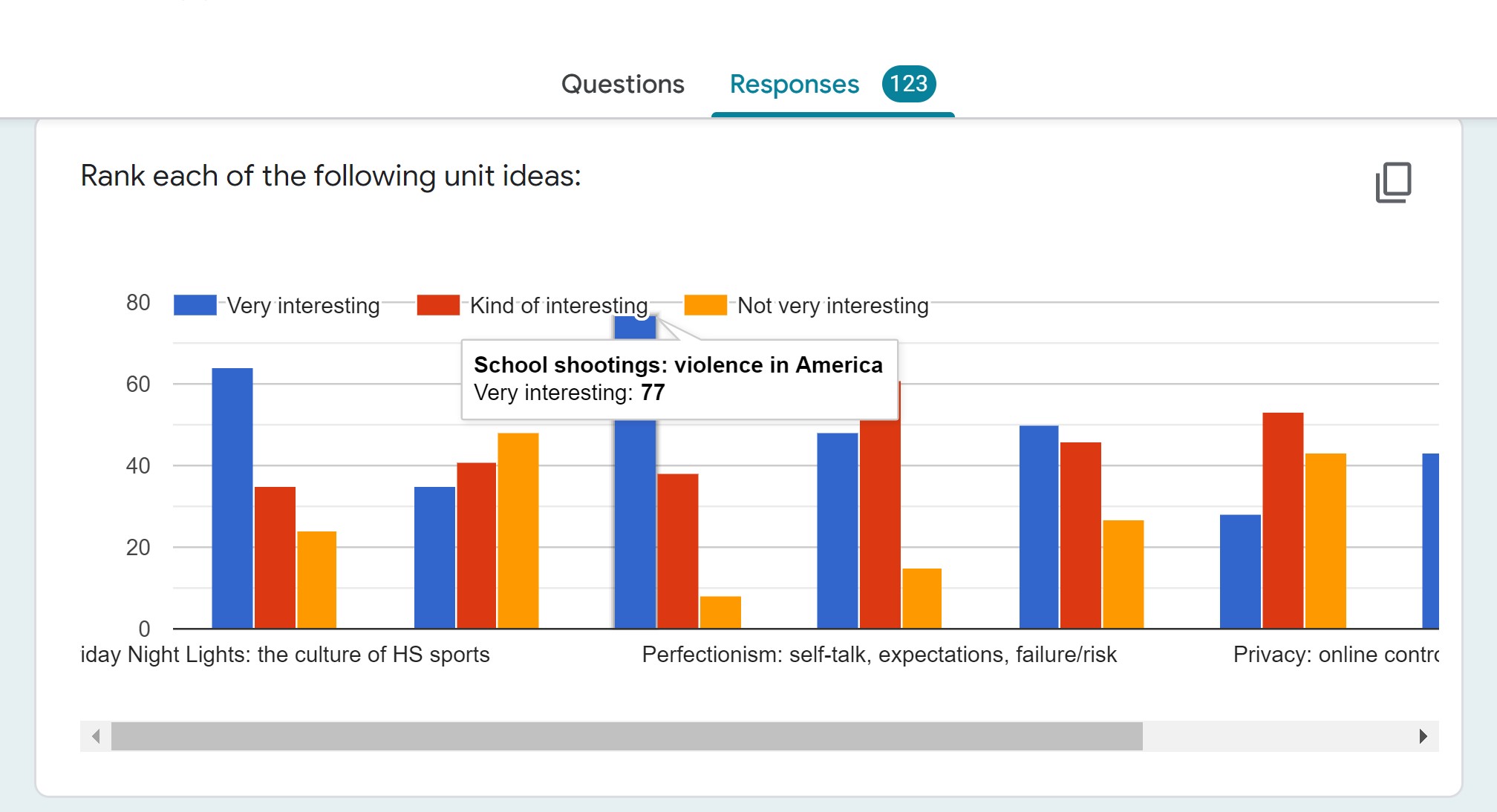 Co-creating Workshop-Based Units to Personalize Them | Three Teachers Talk
