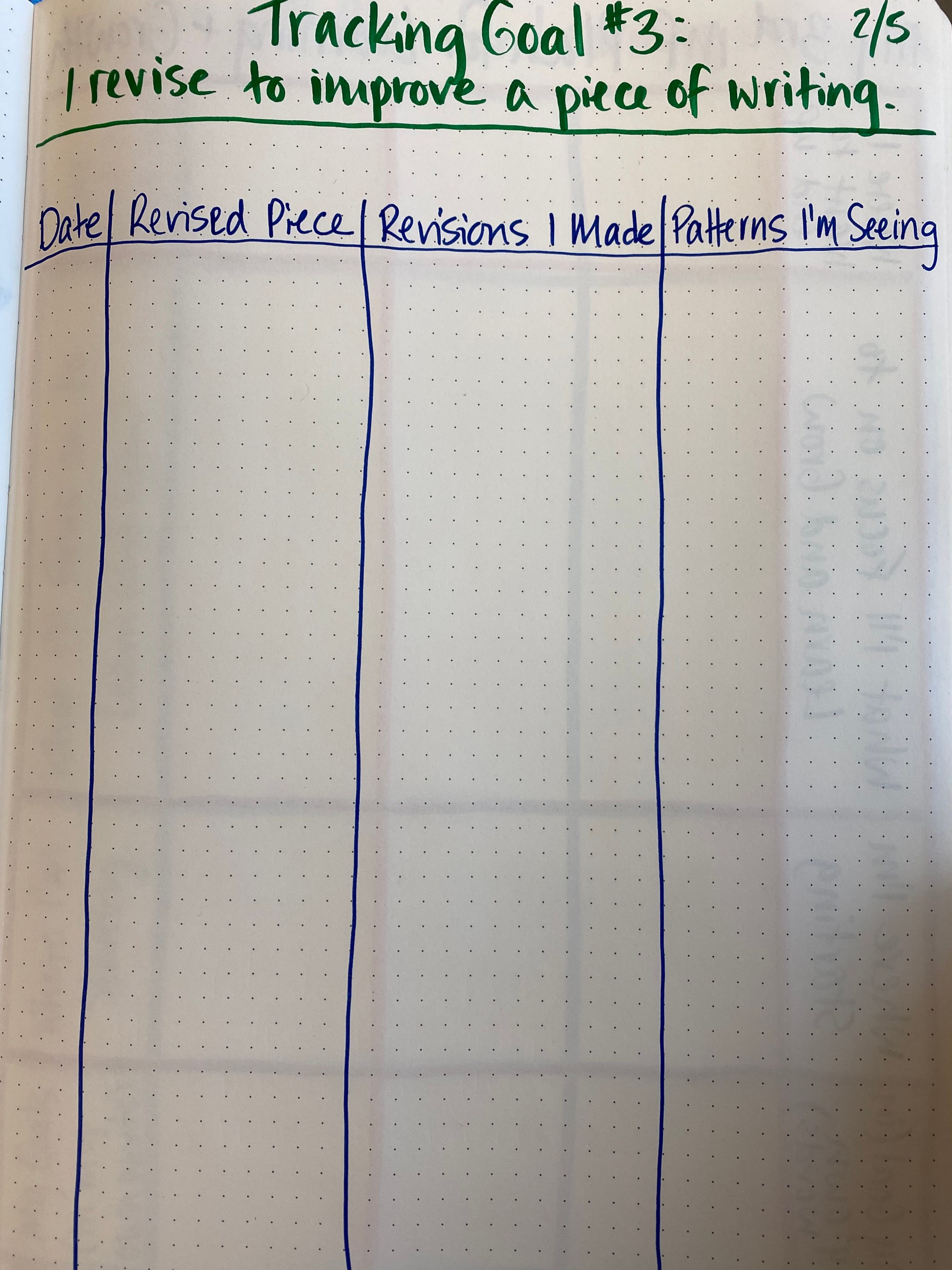 Rethinking Grades (Part 2) | Three Teachers Talk